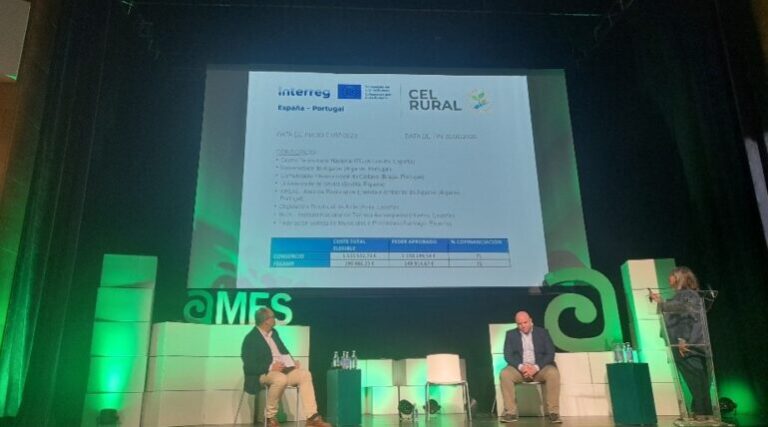 Projeto Cel Rural | FEGAMP apresenta o seu novo trabalho com as ...